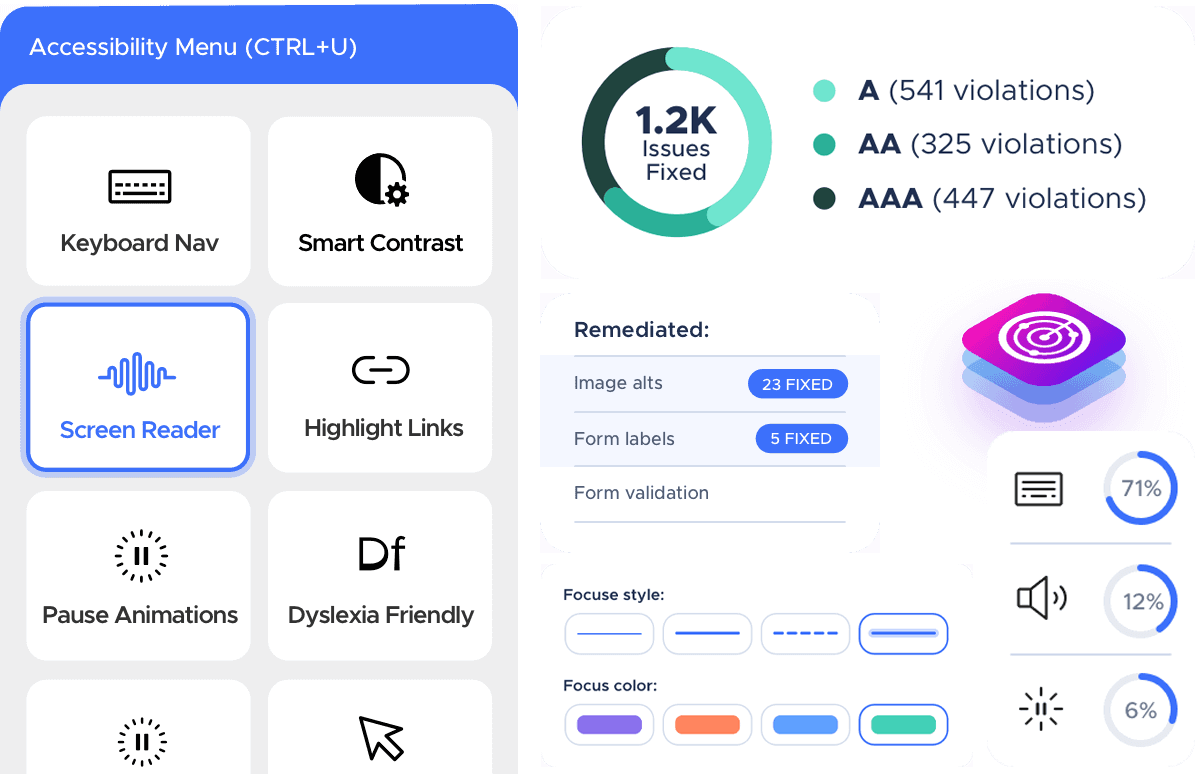 ADA Compliance Services | ADA Website Compliance Accessibility